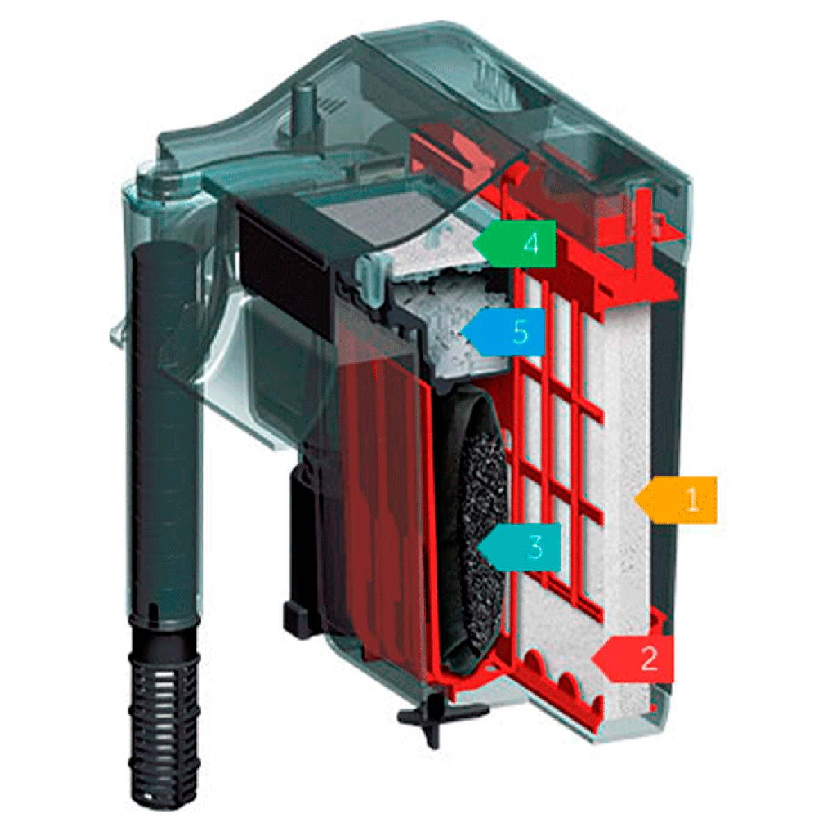 Fluval C2 Filtro de mochila para acuarios de 115 litros